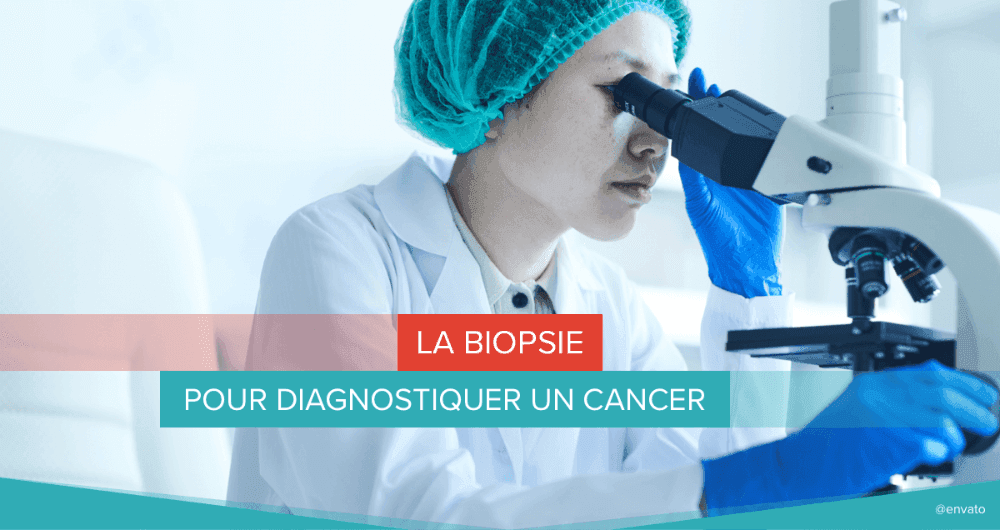 Cancer du péritoine | Deuxième Avis